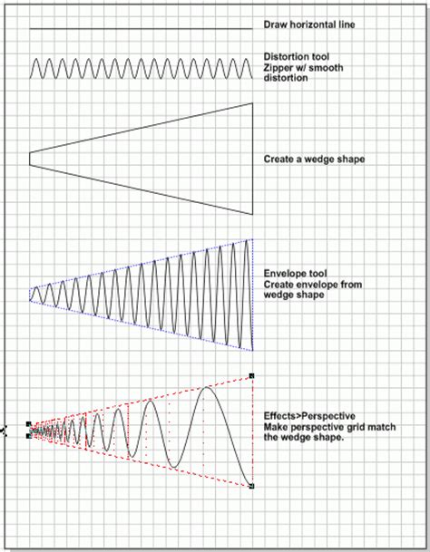 Drawing An Accordion Or Wave Design Coreldraw Graphics Suite X4 Coreldraw Graphics Suite X4