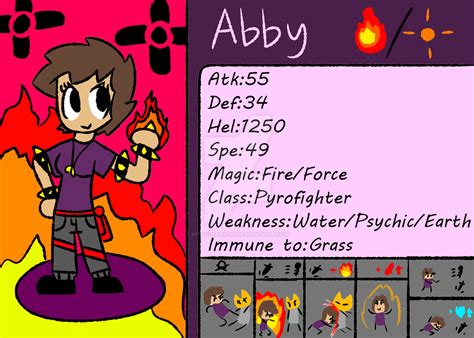 Abby Character Sheet By Kittyinabath On Deviantart