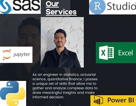 Perform Data Analysis Using Programming Languages By Statistiquaerr Fiverr