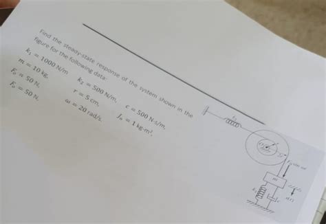 Solved Find The Steady State Response Of The System Shown Chegg