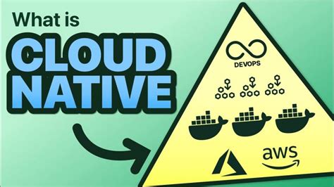 Donald Lutz On Linkedin But What Is Cloud Native Really All About