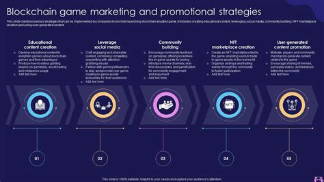 Blockchain Game Marketing And Promotional Introduction To Blockchain Enabled Gaming Bct Ss Ppt