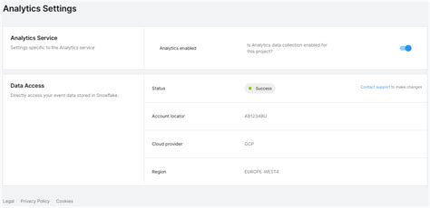 data access