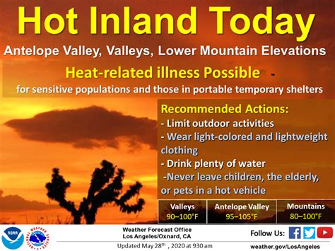 Us National Weather Service Los Angelesoxnard Home Facebook