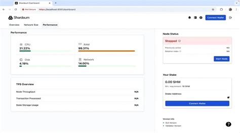 how to run a shardeum validator node with contabo shardeum