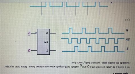 Solved Question For A Gated Sr Latch Determine The Q And