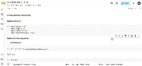 Datascience Machinelearning Python Eda Logisticregression Codsoft