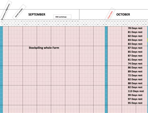 Get Your Free 2019 Grazing Chart And Get Your Grazing Season Off On The Right Foot On Pasture Get Your Free 2019 Grazing Chart And Get Your Grazing Season Off On The Right Foot On Pasture