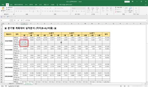 엑셀 실무 다시보기 Indirect 함수로 병합된 셀에 데이터 입력과 데이터 분석을 위한 차이 및 비율 계산 방법 마스터하기