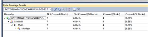 Running Code Coverage In Tfs2010 Builds • Codewrecks