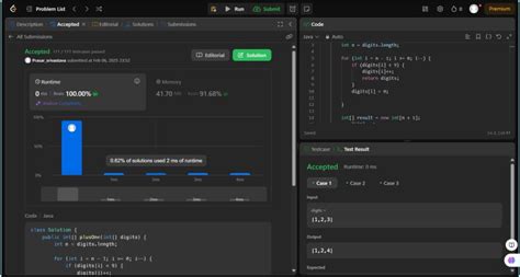 100daysofcode drgviswanathan vitbhopal vitbhopallion leetcode prasar srivastava