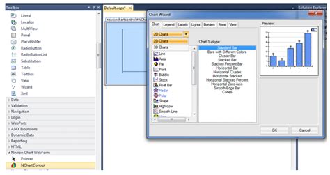 Charting With Nevron Chart Control