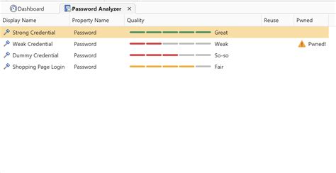 New Feature Password Analyzer Royal Apps