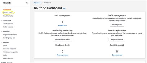 Aws Code Pipeline Connect To On Premise Bitbucket Server By Rahul