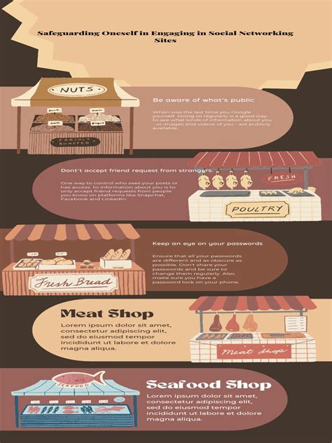 Protecting Your Privacy And Personal Information When Using Social Media Pdf