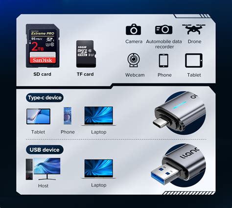 Llano USB In Card Reader OTG Type C TF SD T Card Reader Shopee Philippines