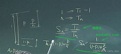 【课程记录】并行和分布式计算parallel And Distributed Computingparallel And