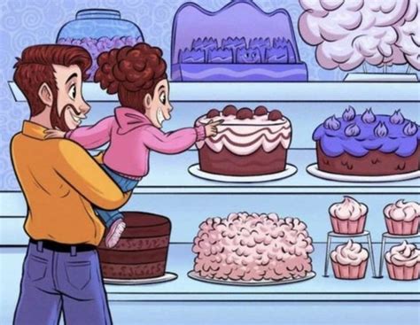 Can You Spot The Error Mind Lose