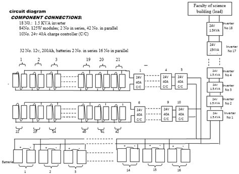 Circuit Diagram Of The System Components Download Scientific Diagram