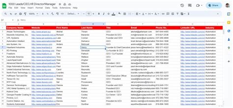 Ghulam Shabbir On Linkedin Dataentry Datamanagement Dataprocessing Dataaccuracy Datainput…