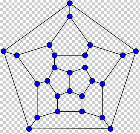 Fullerene Graph Theory Planar Graph Symmetric Graph Png Clipart Angle Area Base Blue