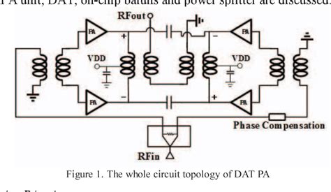 Figure 1 From A 3641ghz Power Amplifier With Distributed Active Transformer In 013 μm Cmos