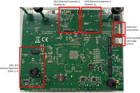 J784s4xevm Evaluation Module Ti Mouser
