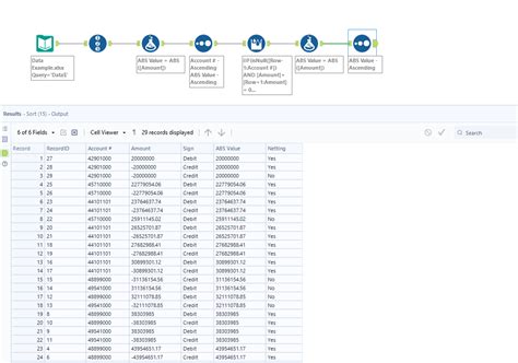 Solved Alteryx Pairing Reversals Workflow Alteryx Community