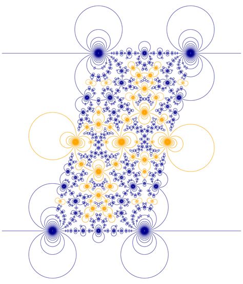Visualising Complex Quadratic Number Fields Rmath