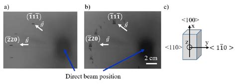 White Beam Diffraction Patterns Recorded During The Experiment A