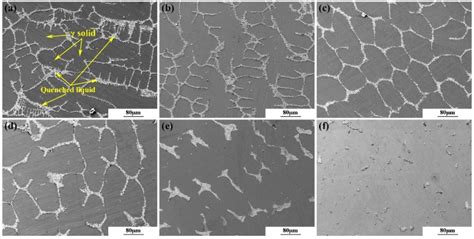 Solidification And Segregation Behaviors Of Superalloy In718 At A Slow Cooling Rate Pmc