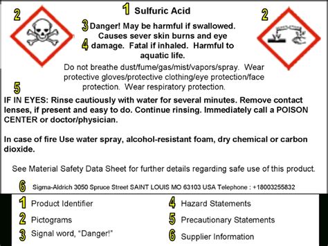 Ghs Label Template Midi
