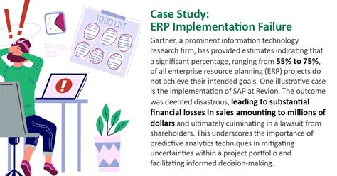 can predictive analytics techniques help your business trueproject