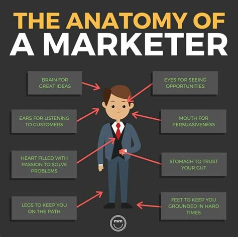 Asif Hussain Posted On Linkedin