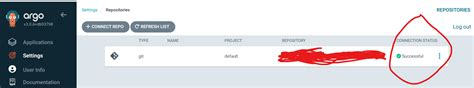 How To Integrate Azure Devops Git Repository With Argo Cd