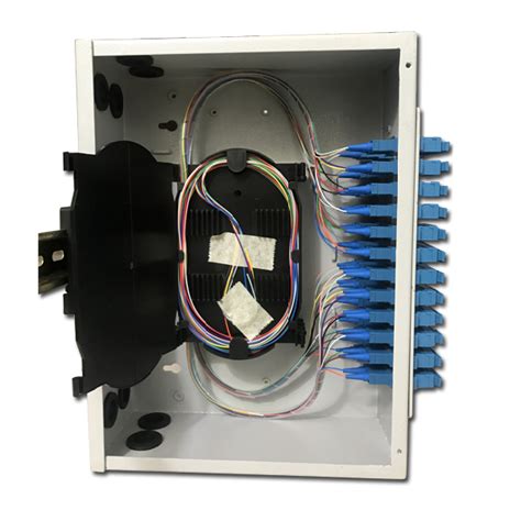 Medium Din Rail Patch Panel LIU Riddhi Infratel