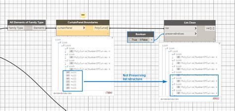Remove Nulls Maintain Data Structure Lists Logic Dynamo