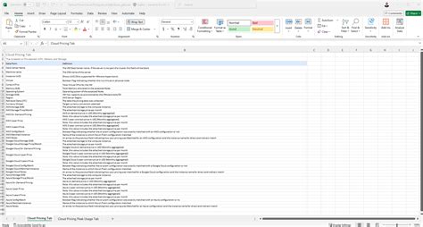 Live Optics Optical Prime Cloud Pricing Excel Definitions Dell Uk