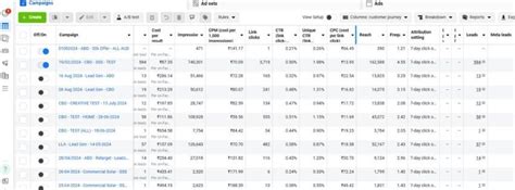 Metaads Adsmanager Linkedinpost Adstrategies Facebookads Fb Manager