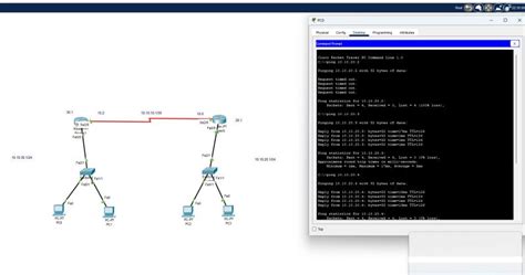 Gelloyd Aratan On Linkedin Ospf Routing Ccna