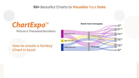 Brilliant Strategies Of Info About Sankey Diagram Excel Template Dishst