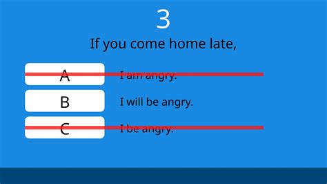 First Conditional Lesson Grammar Demopptx