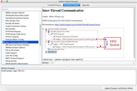 Jmeter 2 Login Users In The Same Thread Software Quality Assurance