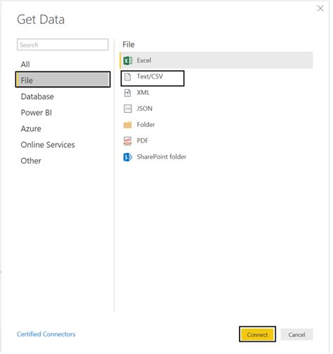 2 Importing Dataset And Modelling Introduction To Power Bi