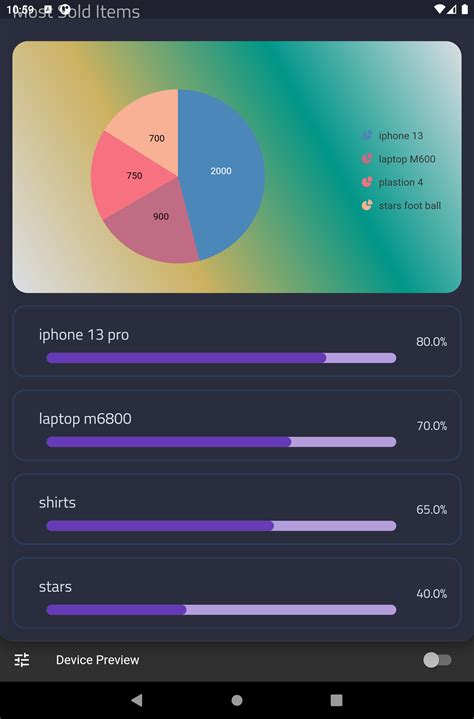 Github Taha Khaled1complete Dashboard Web