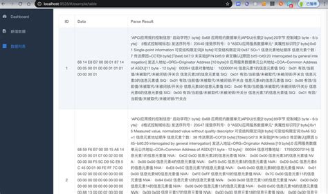 【已解决】mac中用vuejs把本地mysql中的数据在vue Admin Template的table列表页面展示出来 在路上