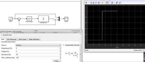 Arduino Ball And Beam Project Sistema Barra Bola Con Arduino 3 Steps Instructables