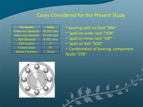 Wavelet In Power System Application Fault Ppt
