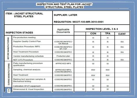 Inspection Test Plan Itp Existing Pressure Vessel 43 Off