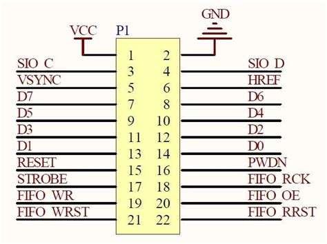 Stm32 Port And Ov7670 Stmicroelectronics Community